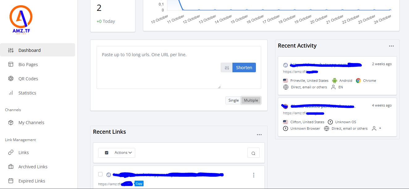 How to Create Single or Multiple Short URLs on amz.tf – Step-by-Step ...